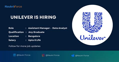 Unilever Is Hiring For Data Analyst 2024