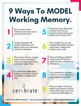 Model Working Memory Freebie Keep Focus Remove Distractions Memory Strategy