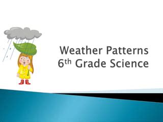Weather Patterns PPT