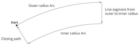 javascript how to handle delimiter of path string in chrome and ie