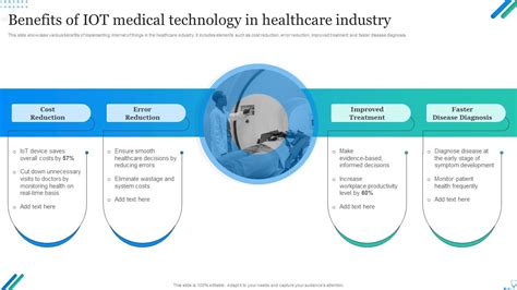 Benefits Of Iot Medical Technology In Healthcare Industry Ppt Example
