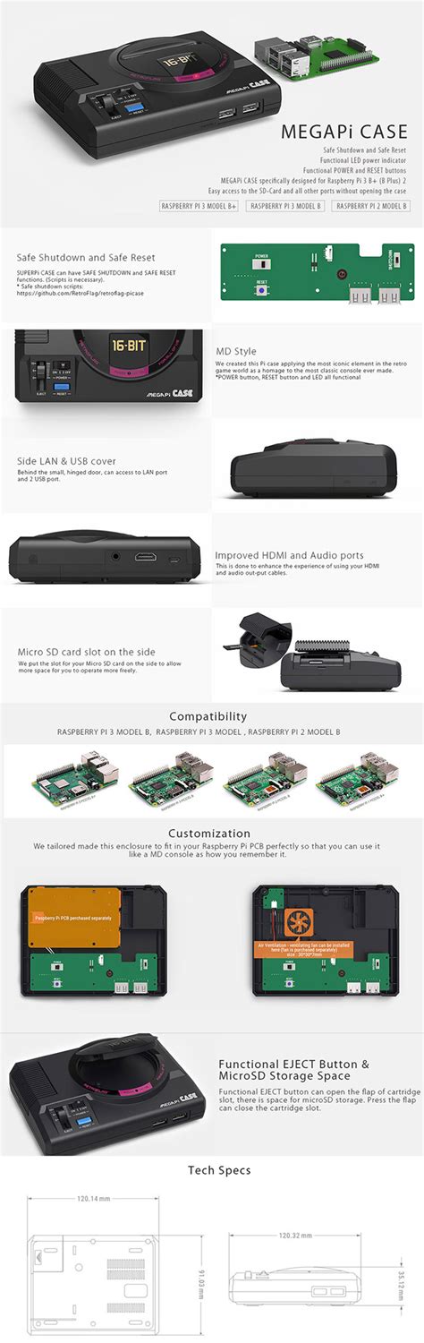 MEGAPi Case M Geekworm Wiki
