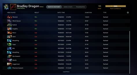 I Have Several Smurfs That I Am Certain Use Cheats To Snipe Me · Issue 12418 · Valvesoftware