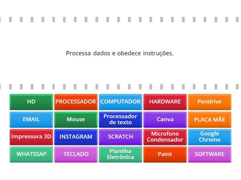 Quiz Hardware e Software Encontre a combinação