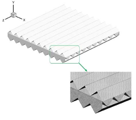 Part Of The Mesh Structure Download Scientific Diagram