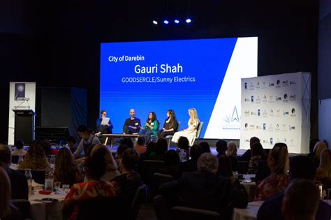 Gauri Shah Posted On Linkedin