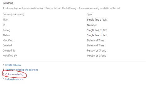 When Connecting To Sharepoint Online List The Lis Microsoft Fabric Community