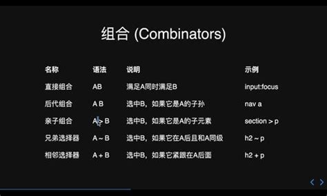 css样式表的优先级（css样式表的优先级由高到低） 公司创