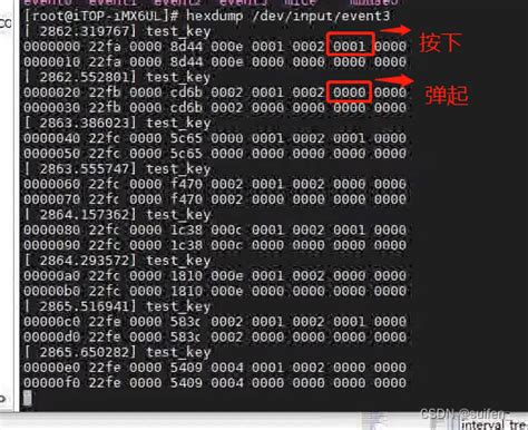 linux驱动学习—输入子系统 linux 输入子系统 csdn博客
