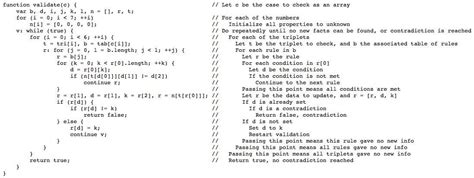 How I Used To Write Javascript Code Rprogramminghorror