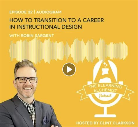 How To Create A Podcast Audiogram