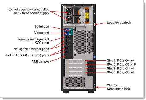 Lenovo Thinksystem St250 V3 7dcea023na Tower Server 1 X Intel Xeon E 2434 3 40 Ghz 16 Gb Ram