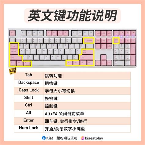 Kia！一起吃喝玩乐吧！ 购买键盘⌨️ 👉 Invl Me Clmmpl1 👉 My 6axqawcccr Facebook