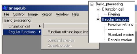 Plugin Menu Item And Submenus Available When The Plugin Is Loaded Download Scientific Diagram