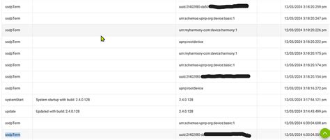 Hue Bridge Integration Bunch Of SsdpTerm Requests Can I Assume Nothing To See Here Walk