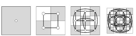 rook graph from wolfram mathworld
