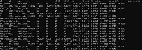 Genetic Correlations Are Not Shown · Issue 194 · Statgenpheweb · Github