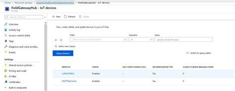 azure iot hub and event grid part1 devmobile s blog