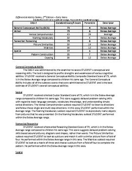 Differential Ability Scales 2nd EditionEarly Years TEMPLATE TPT
