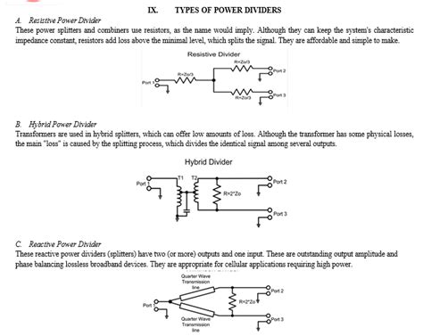 Wilkinson Power Divider