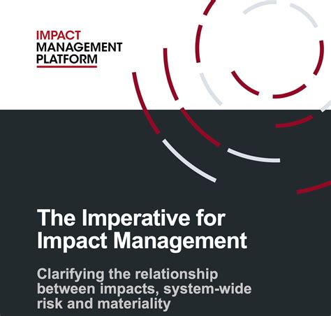 The Imperative For Impact Management Lsfi