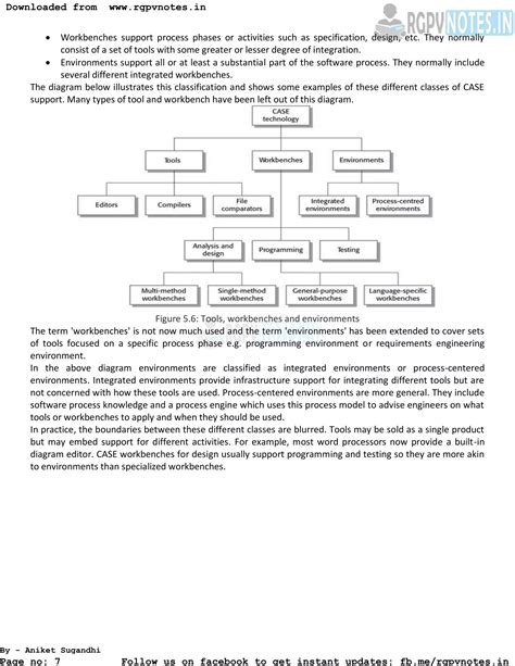 advanced computer architecture unit 5 pdf computing technology