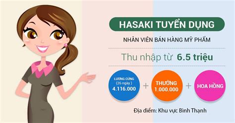 Mẫu thông báo tuyển dụng ấn tượng thu hút ứng viên CakeResume