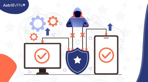 Taking Precautions Do Vpns Protect You From Hackers