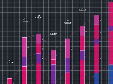 Geotechnical Modeler Lenses Autodesk Community