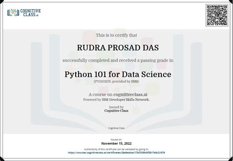 Rudra Prosad Das On Linkedin Share Python Datascience