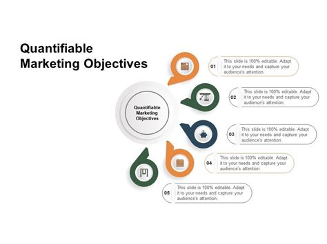 Quantifiable Marketing Objectives Ppt Powerpoint Presentation Visual