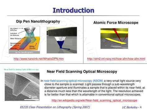 Ppt Fabrication Of High Aspect Ratio Silicon Nanostructures Using Near Field Scanning Optical