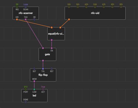Wrapping Class Based Arduino Libraries — Xod