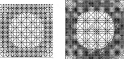 Adaptive Refinement Coarse Meshes Where Download Scientific Diagram