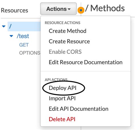 How To Create A Serverless Rest Api In Aws Within 15 Minutes By Rob O