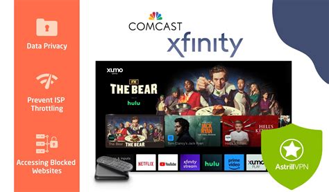 Best Vpn For Comcast Xfinity Protect Your Internet Traffic