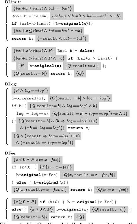 Figure 4 From A Transformational Proof System For Delta Oriented
