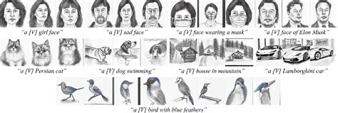 Domaingallery Few Shot Domain Driven Image Generation By Attribute Centric Finetuning