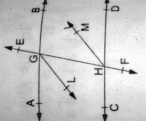 SOLVED In The Given Figure AB Parallel To CD And A Transversal EF Cuts Them At G And H