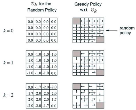 “reinforcement Learning”