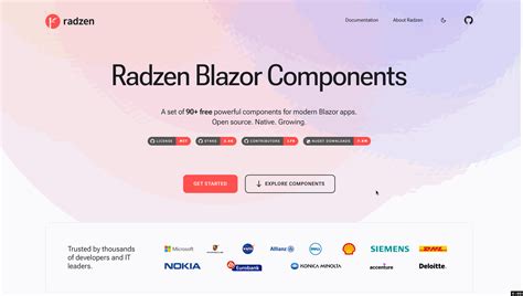 Why Is The Demo Site Slow Radzen Blazor Components Radzen