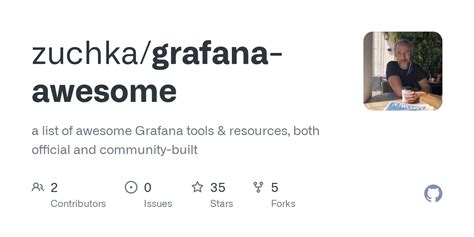 Programmatically Export Grafana Dashboard Data Grafana Grafana Api Configuration Grafana