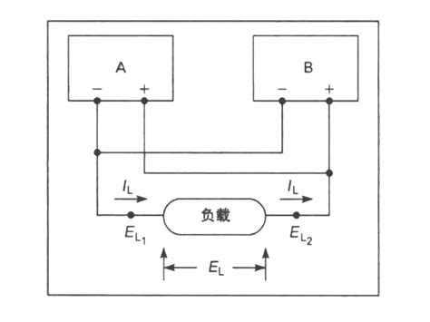 Parallel DC Circuit Parameters Constant Current Source And Shunt Circuit Electrical Technology