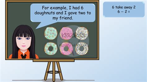 Column Subtraction Powerpoint Lesson Inspire And Educate By Krazikas