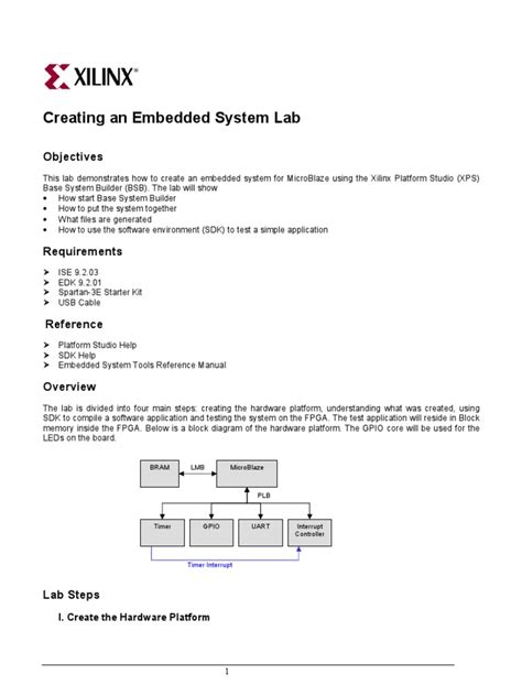 PDF 02 Creating HW Lab DOKUMEN TIPS