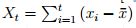 Time Series Code For Detrended Cross Correlation In R Cross Validated