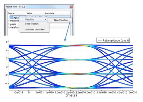 Advanced Modulation Format With Symbol Mapper Ansys Optics