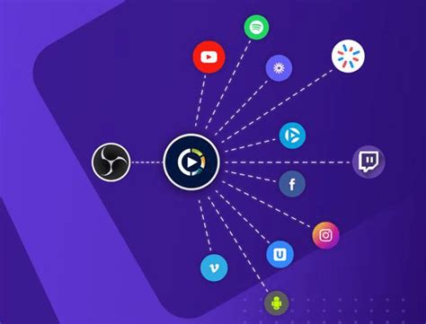 How Do I Install The Obs Multiple Rtmp Plugin On Windows And Macos