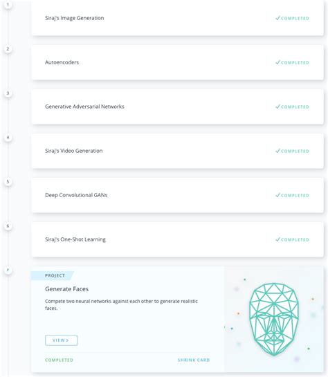 udacity deep learning nanodegree foundations — a review by stephen