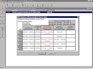 Minimum Data Set MDS